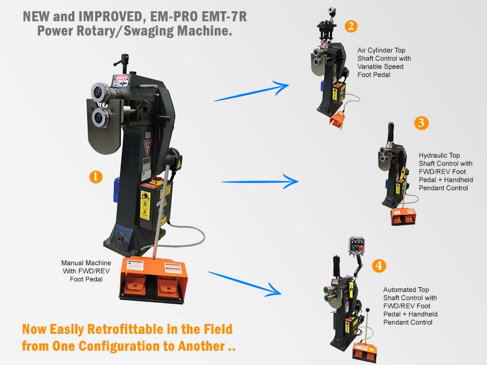 Emt 7r Power Rotary Swaging Machine Flangers